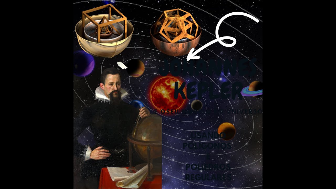 Modelo Johannes Kepler Do Universo La Supernova De Kepler En Una Vista