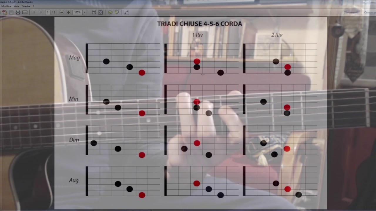 Chitarra Avanzata - Triadi su 4/5/6 corda (Lezioni in pillole) - YouTube