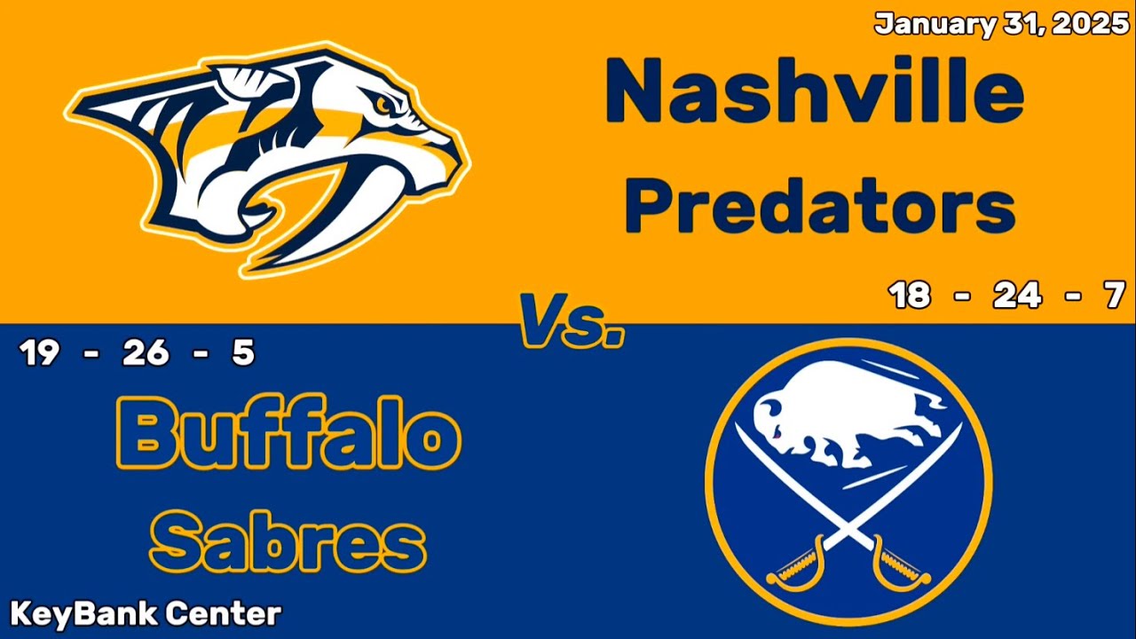 Nashville Predators vs Buffalo Sabres | January 31, 2025 | All Goals ...