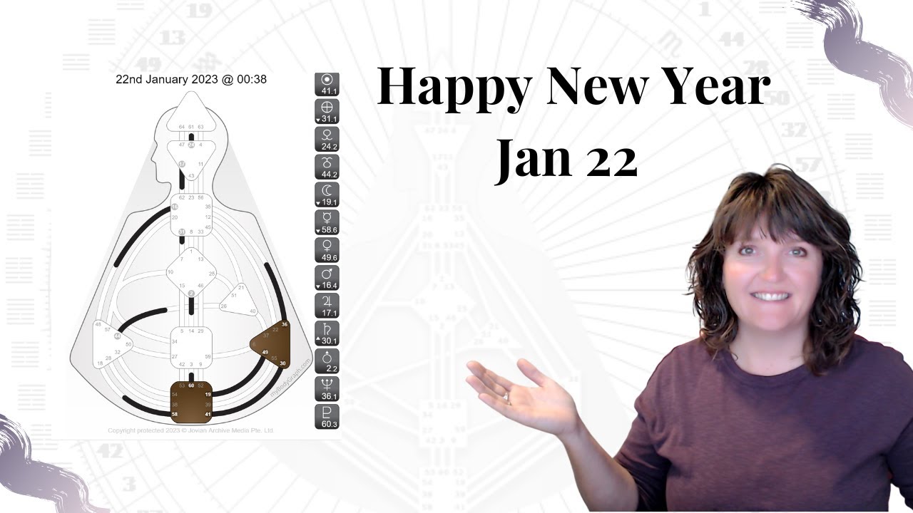 Rave New Year Jan 22 Human Design - YouTube