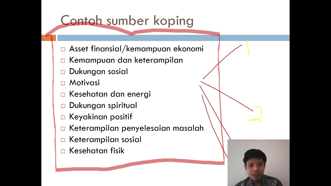 Mekanisme koping - YouTube