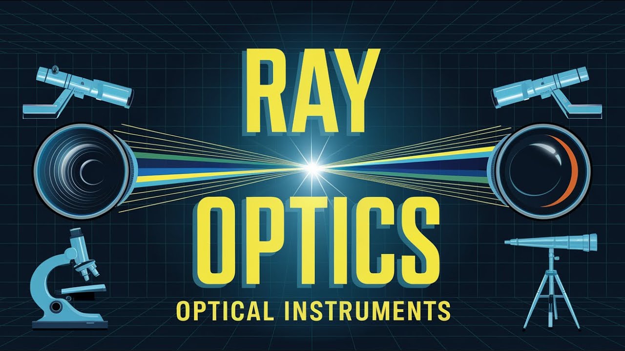 Ray Optics and Optical Instruments | CBSE Class 12 Physics Full Chapter ...