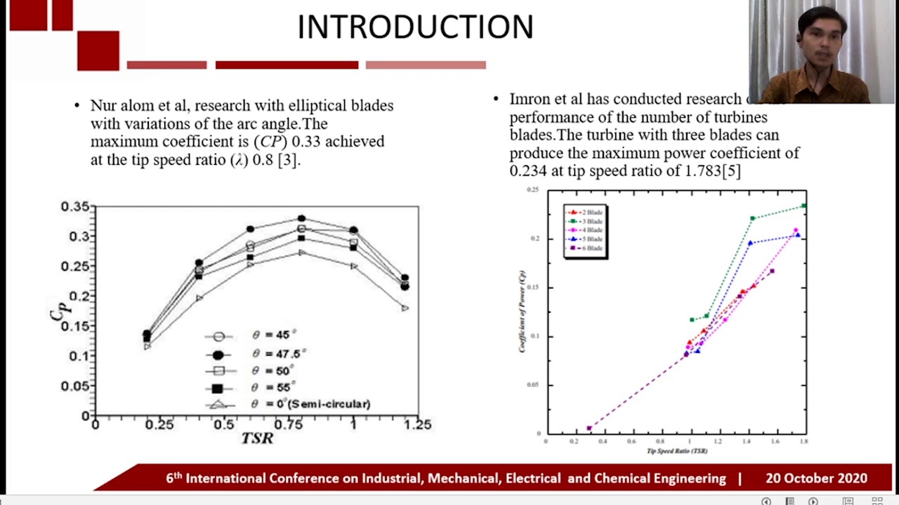 ME041-Application of Elliptical Blade Shape to Enhance Power Generation ...