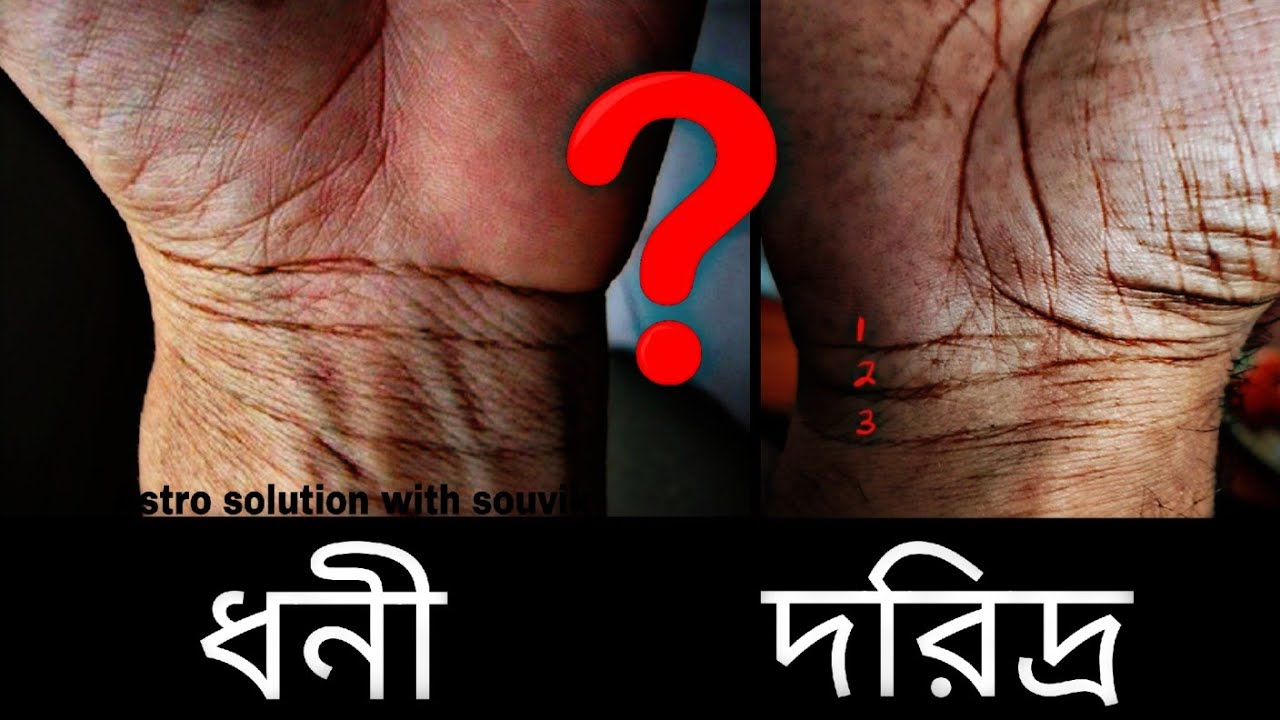 Manibandh Rekha Analysis| Manibandh Line In Hand|Bracelet Line In Hand ...