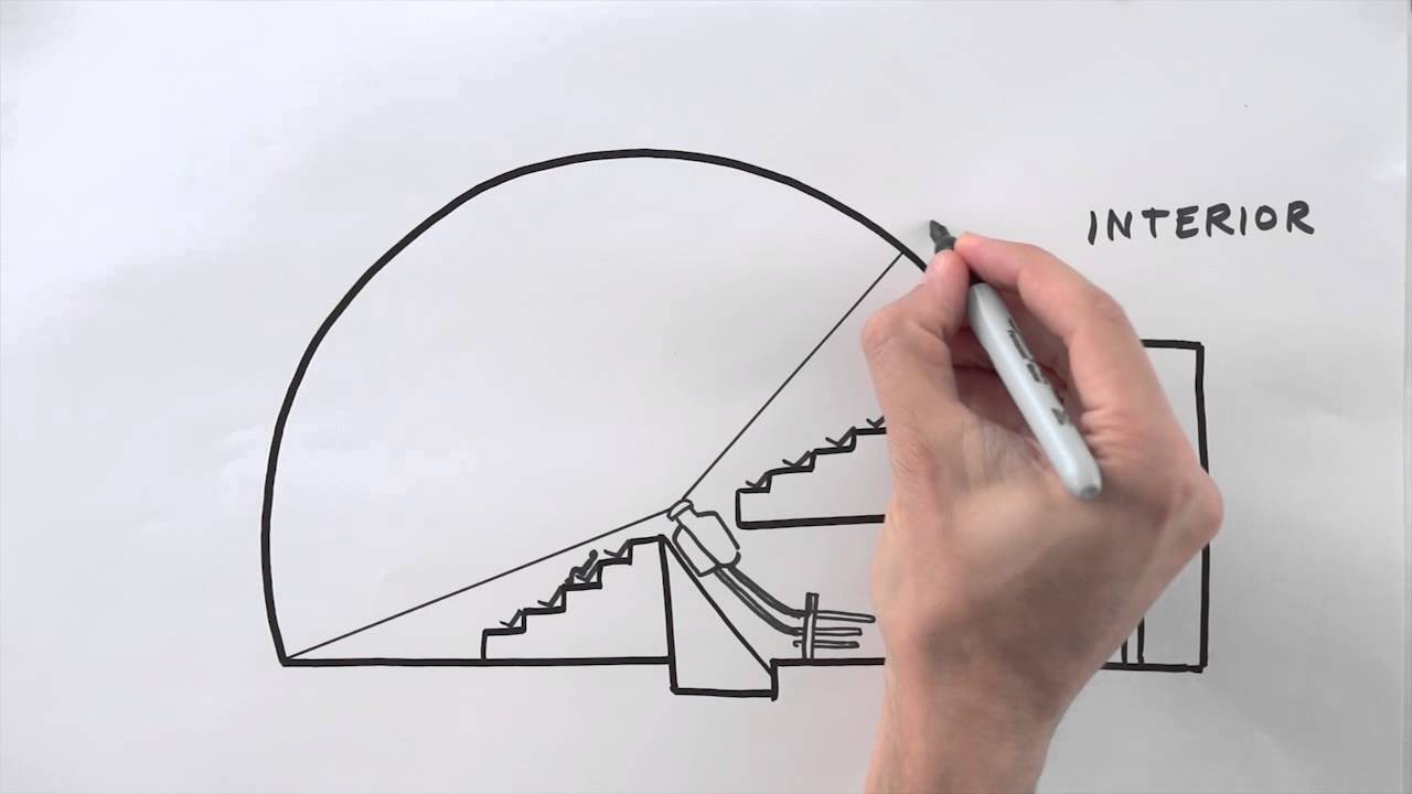 OMNIMAX DOME 101 - YouTube