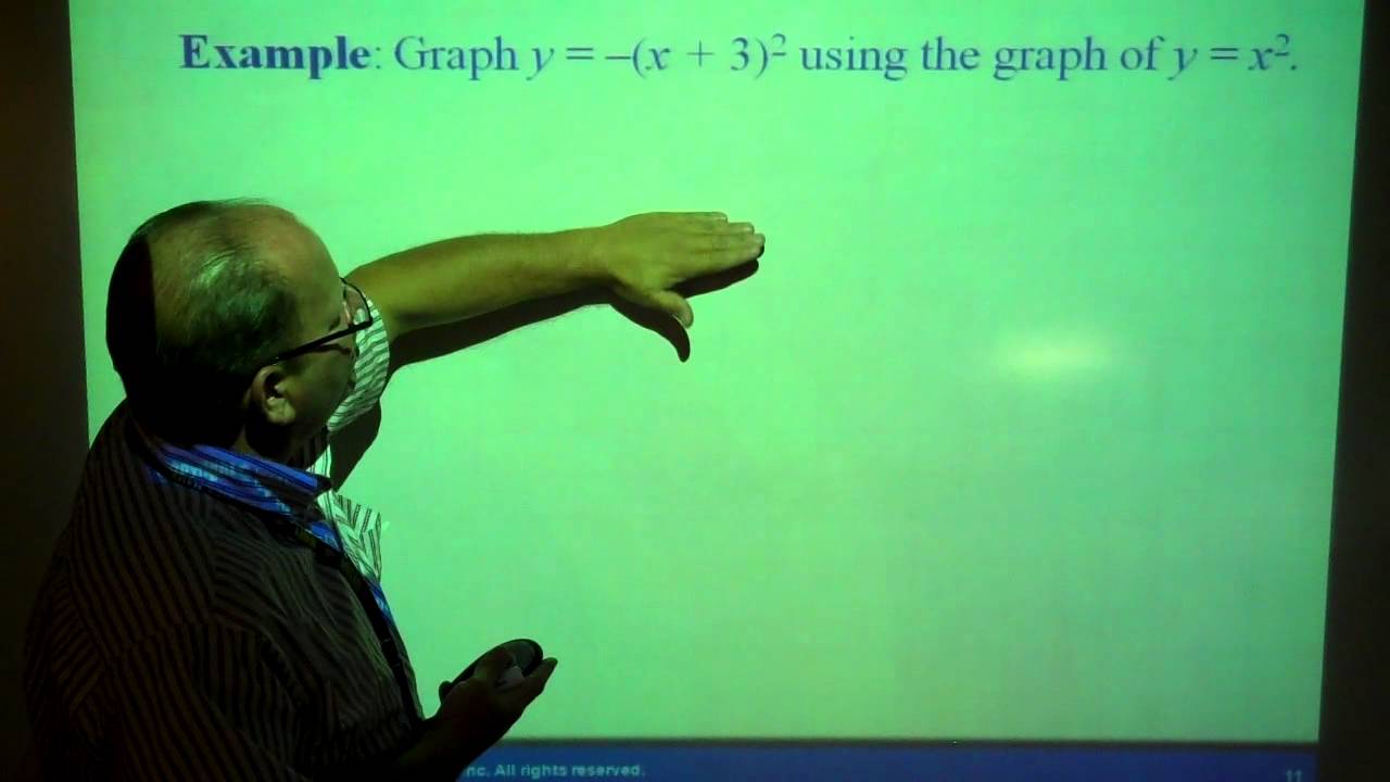 Pre-calculus 1.6.Shifting, Stretching, and Flipping Graphs MP4 - YouTube