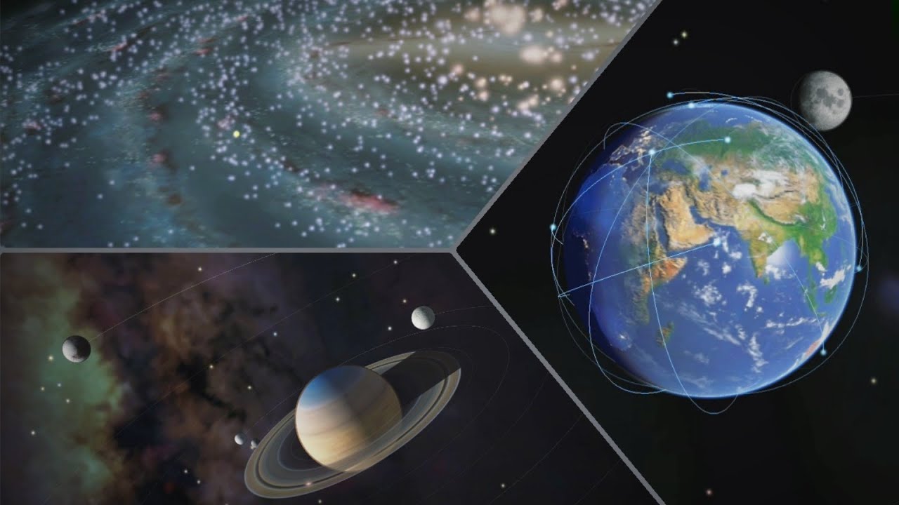 The Milky Way & Solar System - 3D - YouTube