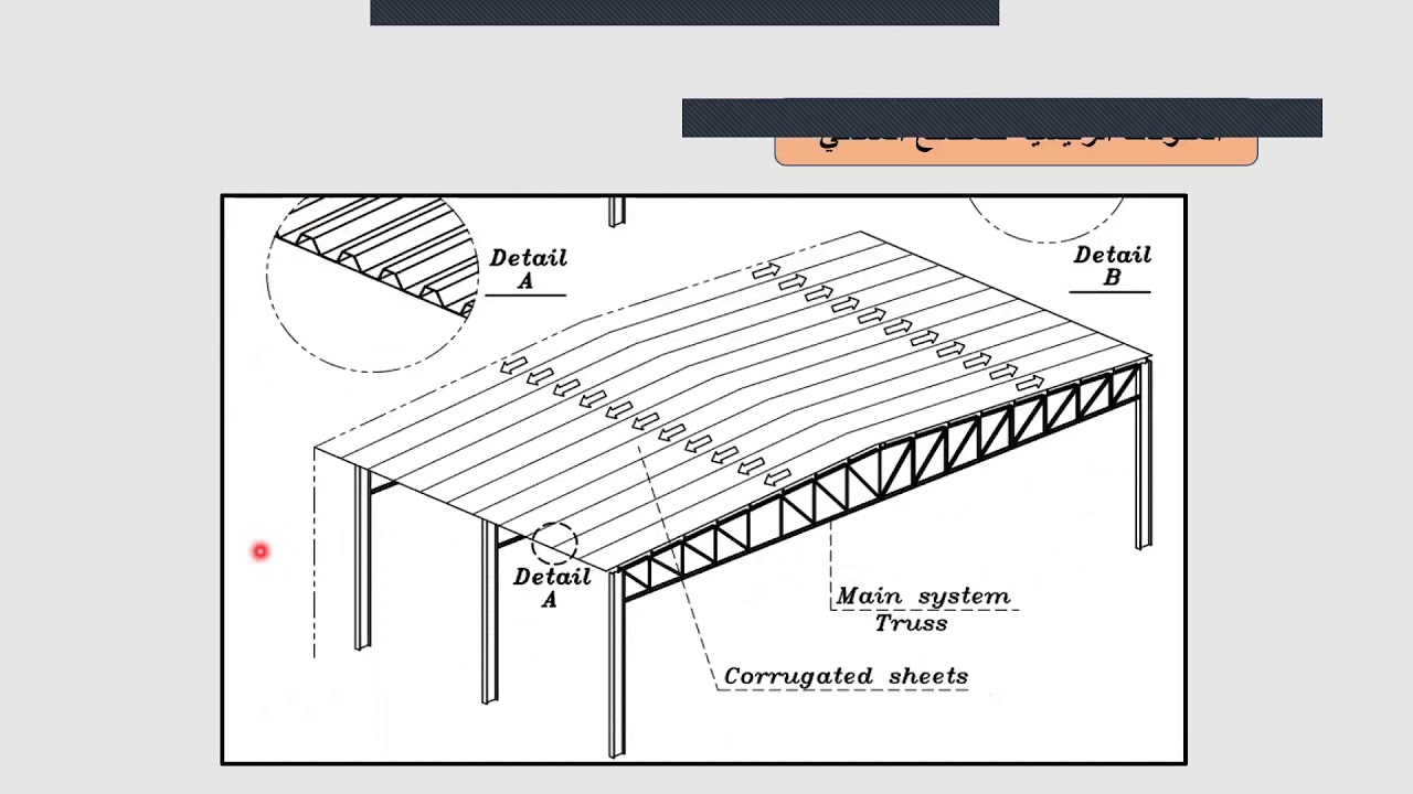 Steel Design - General Layout - YouTube