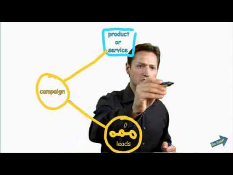 Be Swift - End to End Campaigns - Sword Ciboodle - YouTube