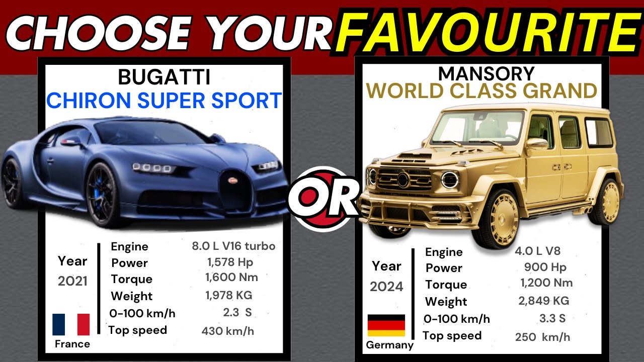 Choose your Favourite CAR 🚗🚙🚓 ||Super + Luxury Cars || WOULD YOU RATHER ...
