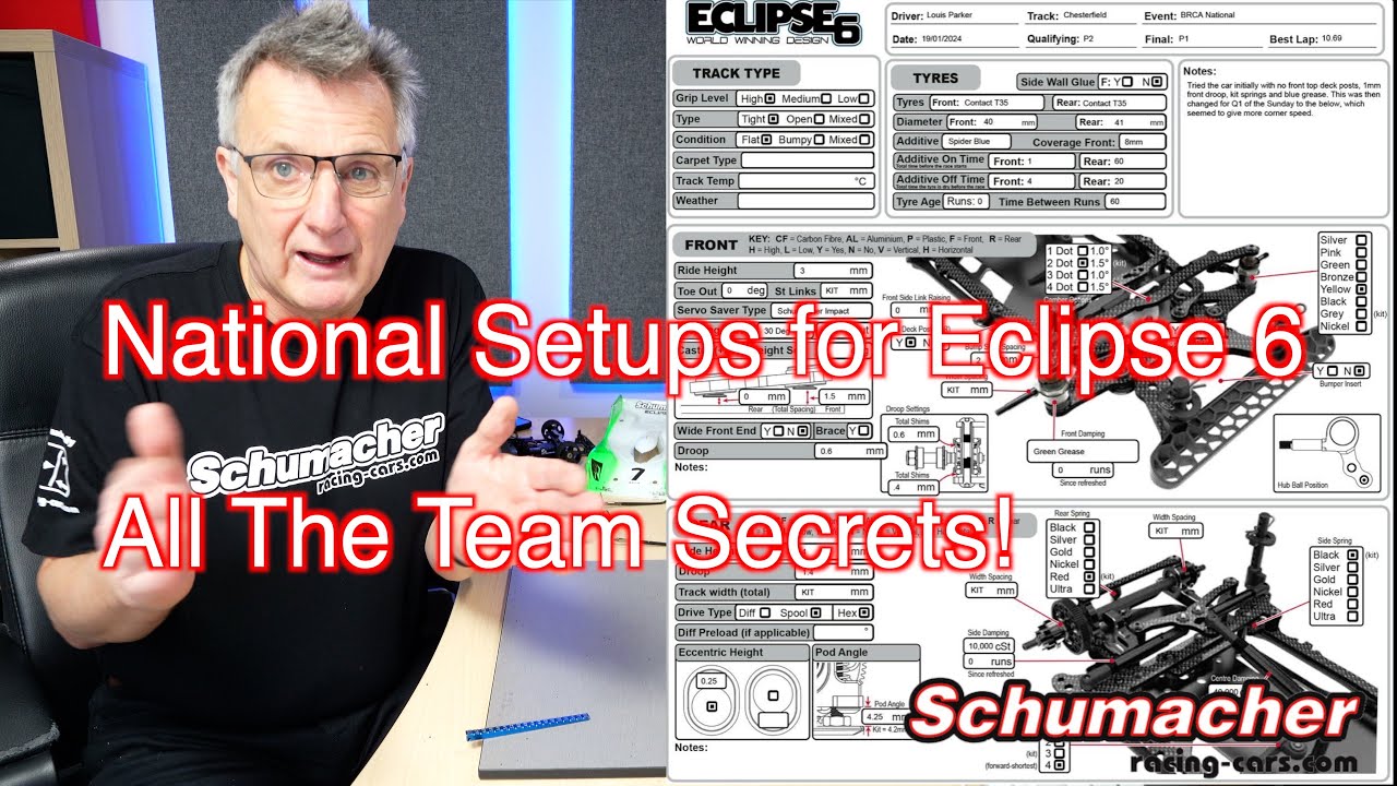 Schumacher Eclipse 6 National Setups - YouTube