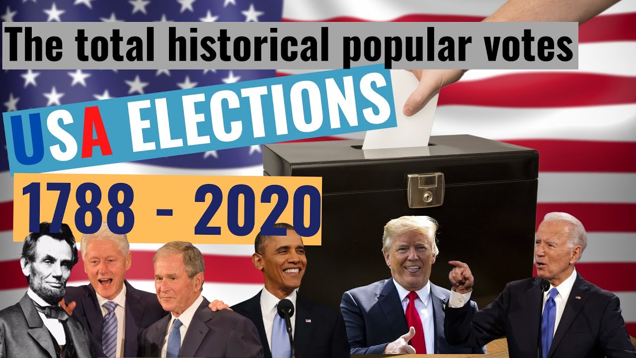 USA Elections - The total historical popular votes parties received ...