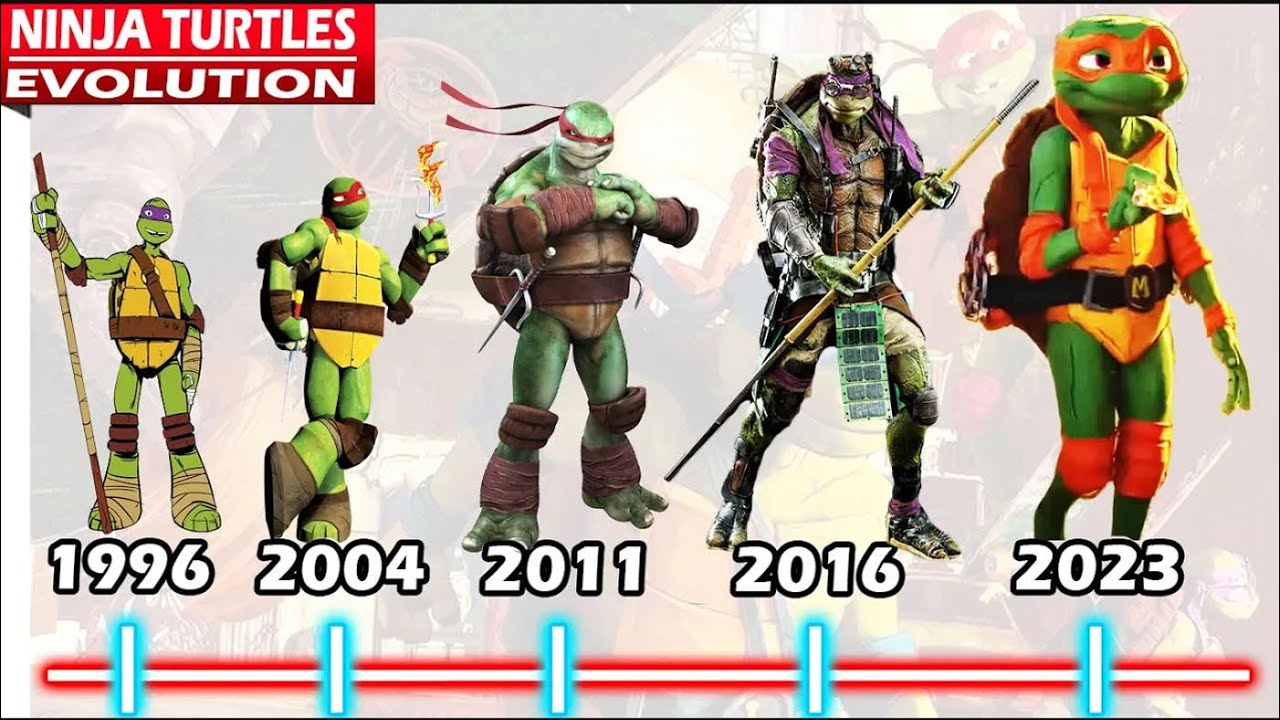 EVOLUTION of NINJA TURTLES in Movies 1990 - 2023 l Teenage Mutant Ninja ...