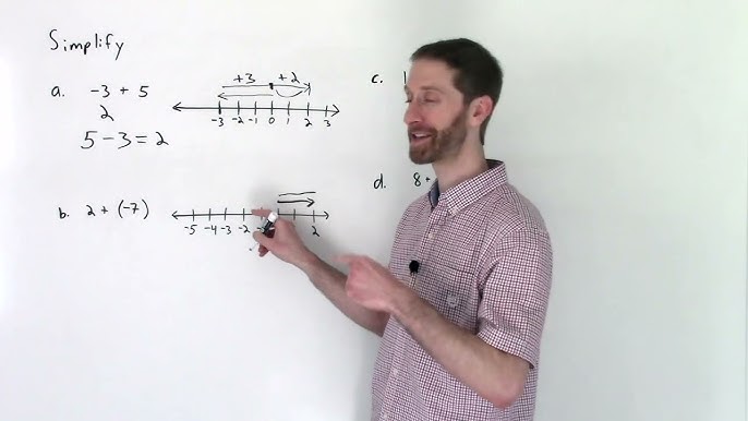 Integers With Different Signs