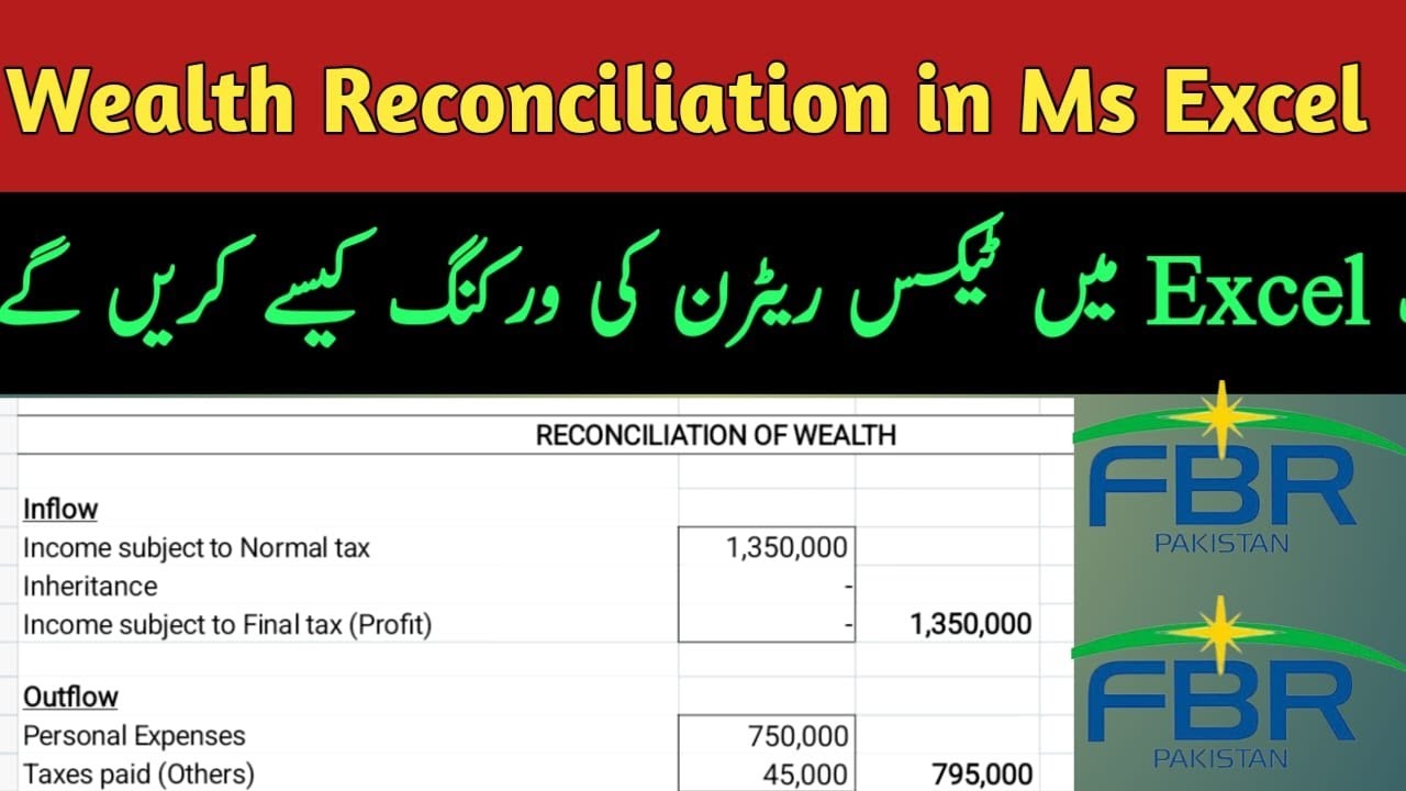 💡 Income Tax Return Calculation & Wealth Reconciliation Formula in Excel! 📌 👍 | Financial ...