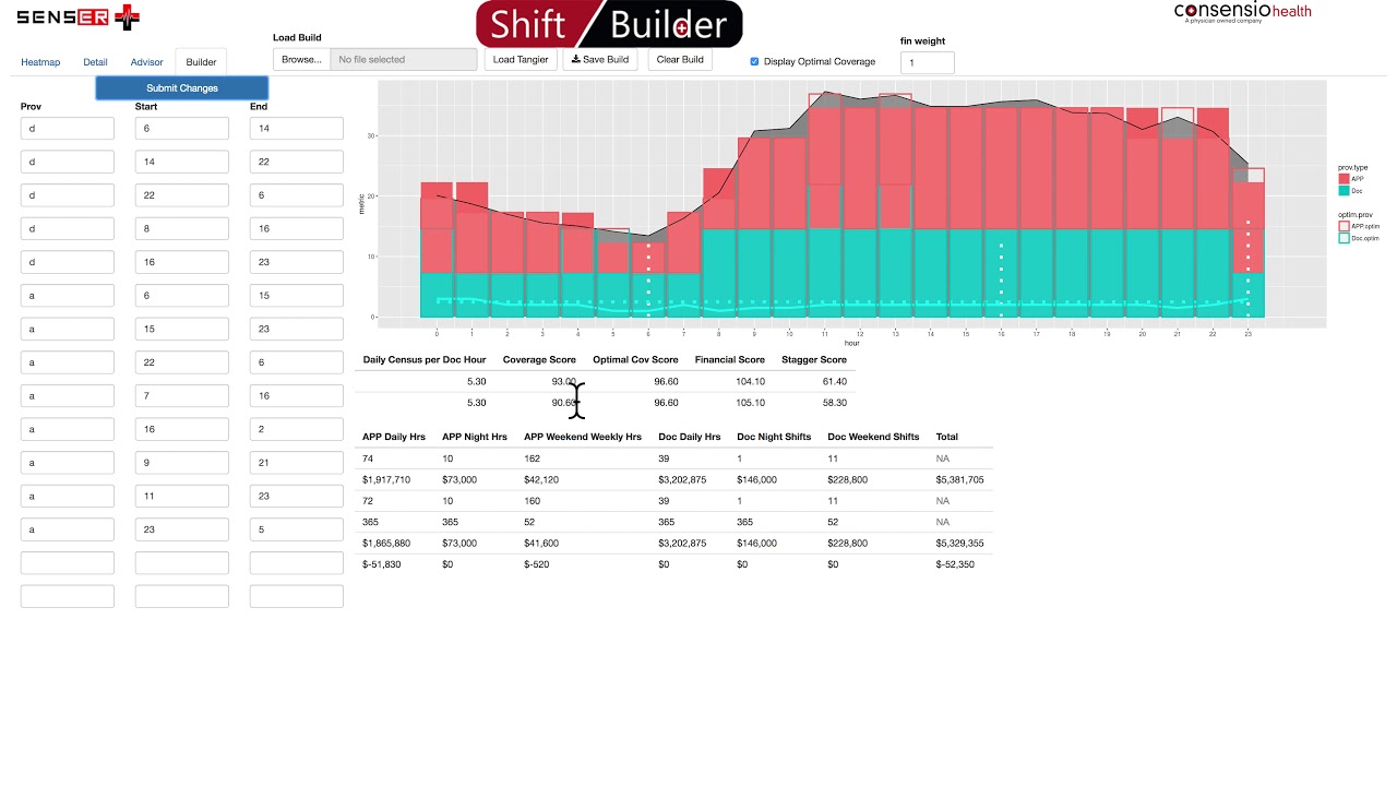 SensER ShiftBuilder: how to build a staffing grid - YouTube