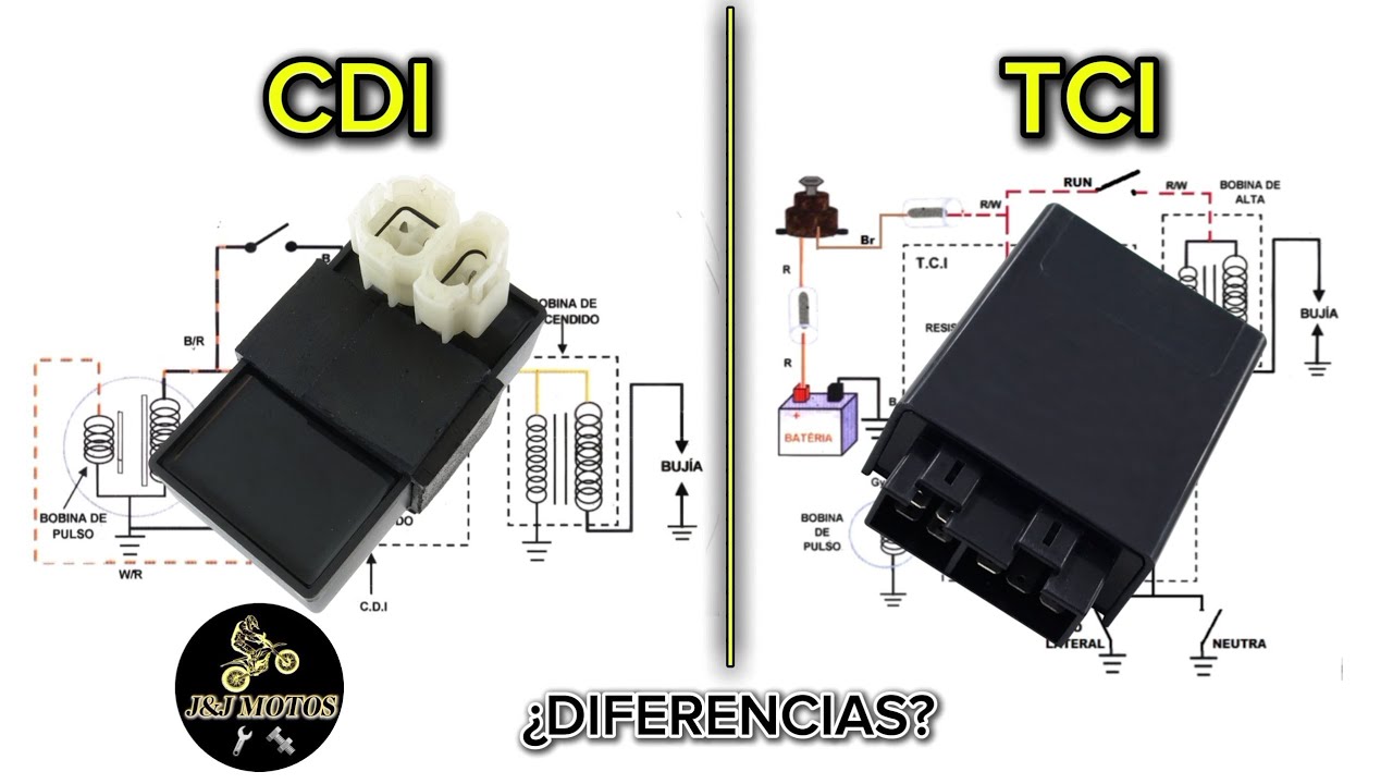 CDI - TCI MOTO (SISTEMAS DE ENCENDIDO) - YouTube