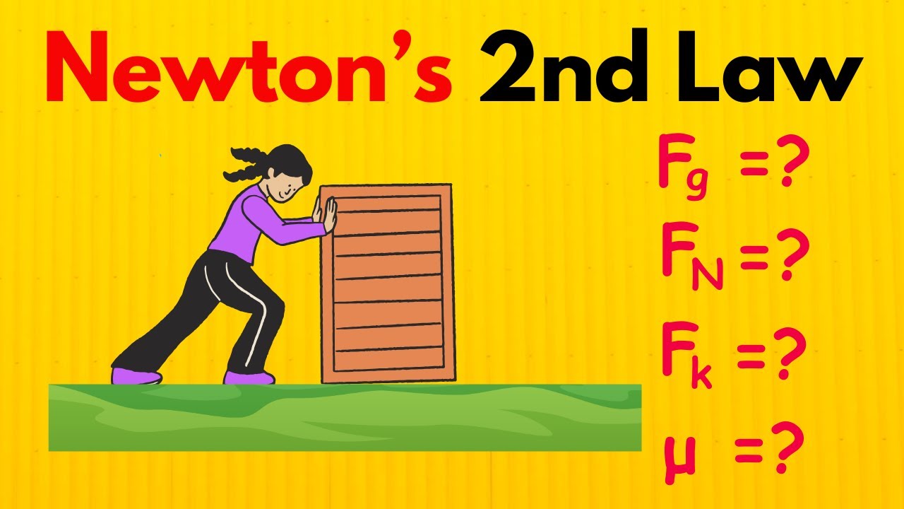 Solving Newton's 2nd Law Problems (Scaffolded Version) - YouTube
