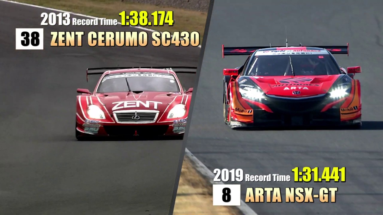 GT500 Course Record History Evolution【AUTOPOLIS】 - YouTube
