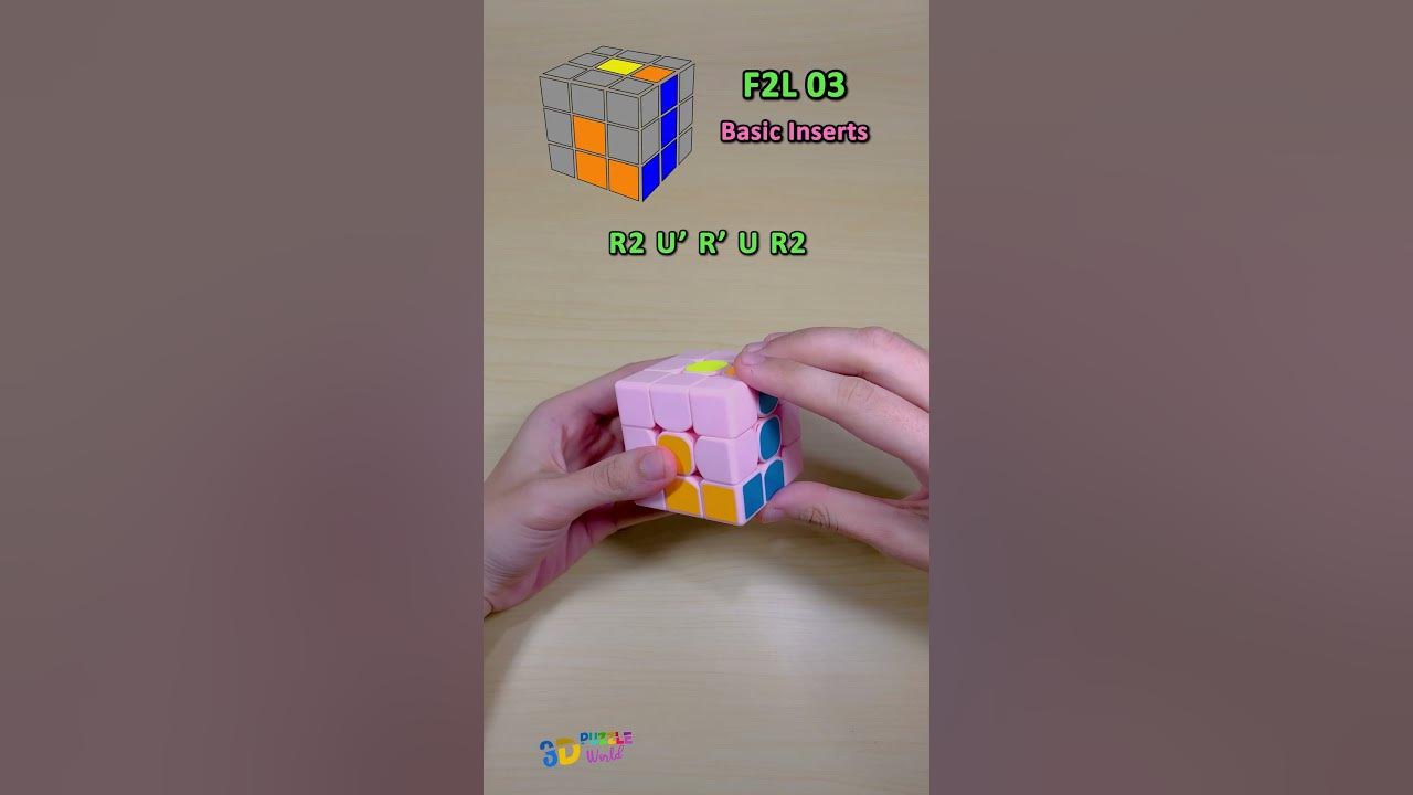 F2L 03 - Corner in Place, Edge in U Face | F2L Algorithms | Finger ...