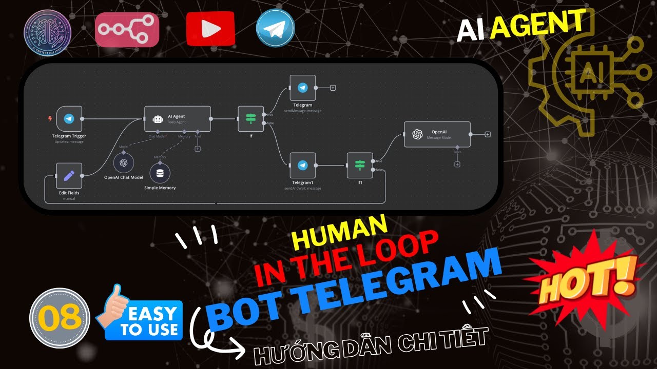 Seri 08: n8n AI Agent - Human in The Loop Bot Telegram - YouTube