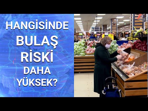 Süpermarketler ve umumi tuvaletler tehlikeli mi, neden? | Habertürk Manşet - 18 Mayıs 2020