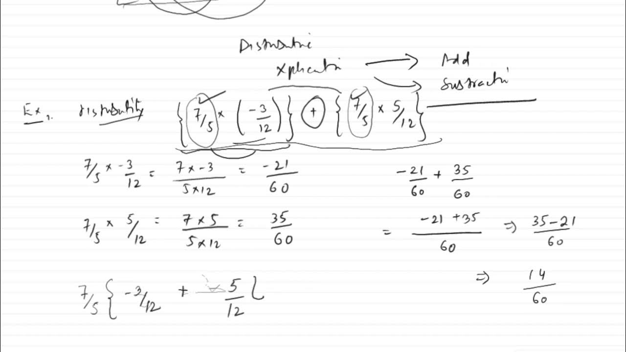 Distributive Property - Rational Numbers - Chapter 1 - Maths Class 8th ...