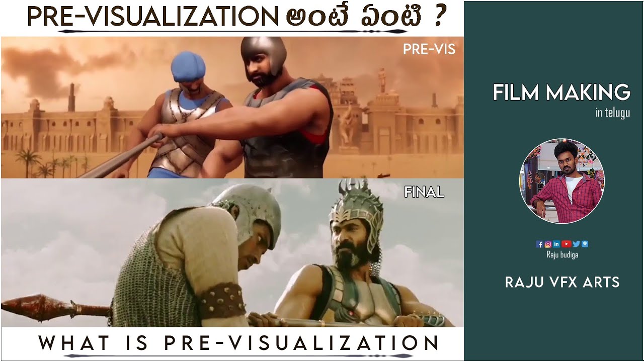What is Pre Visualization in Telugu #previsualization #filmmaking #multimedia - YouTube