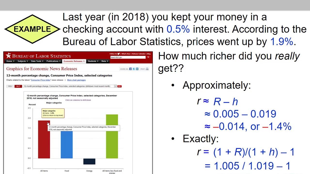 (14 of 16) Ch.7 - Two examples on calculating real & nominal interest ...