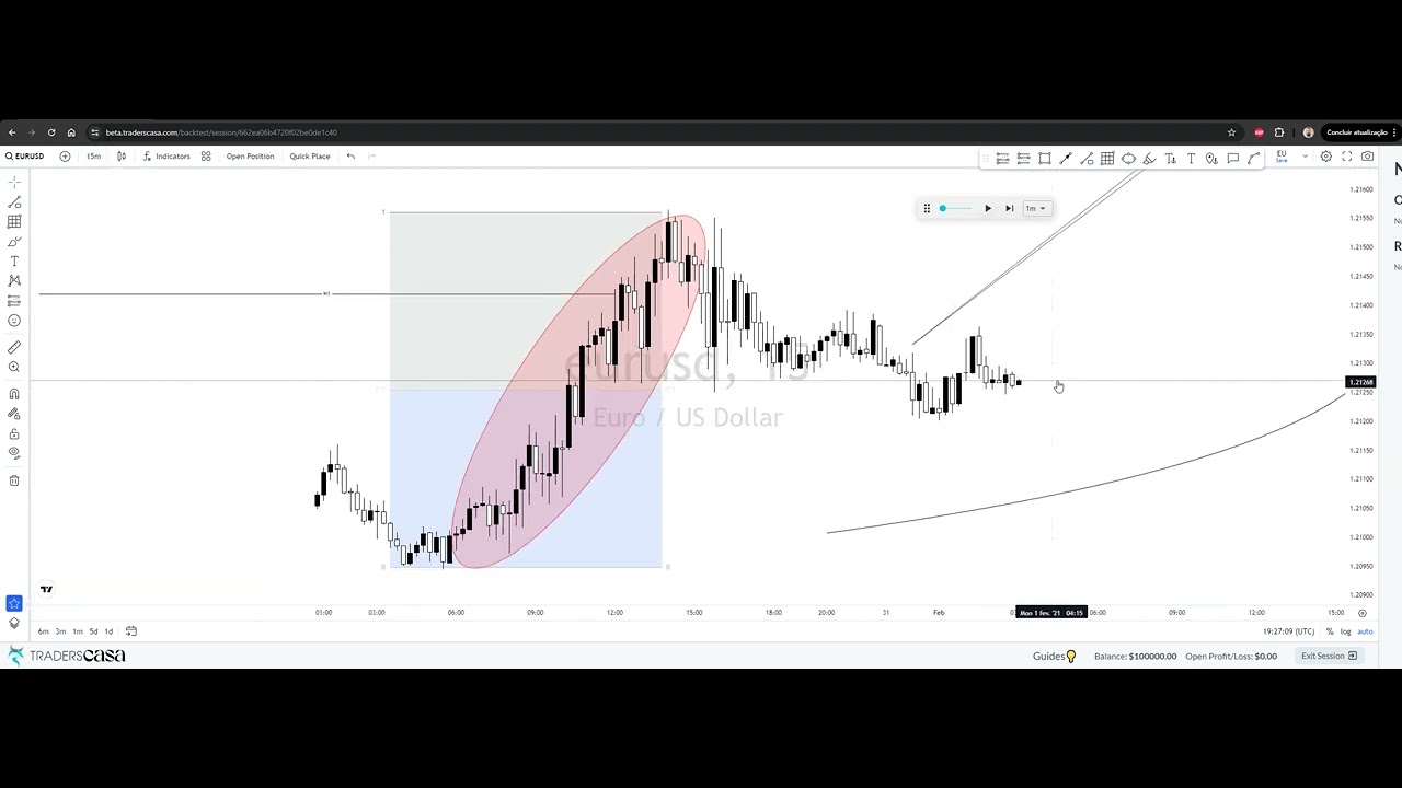 Traders casa backtest FX guide - YouTube