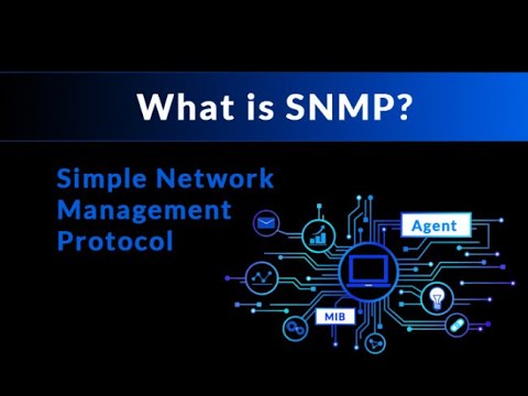 Protocolo SNMP - YouTube