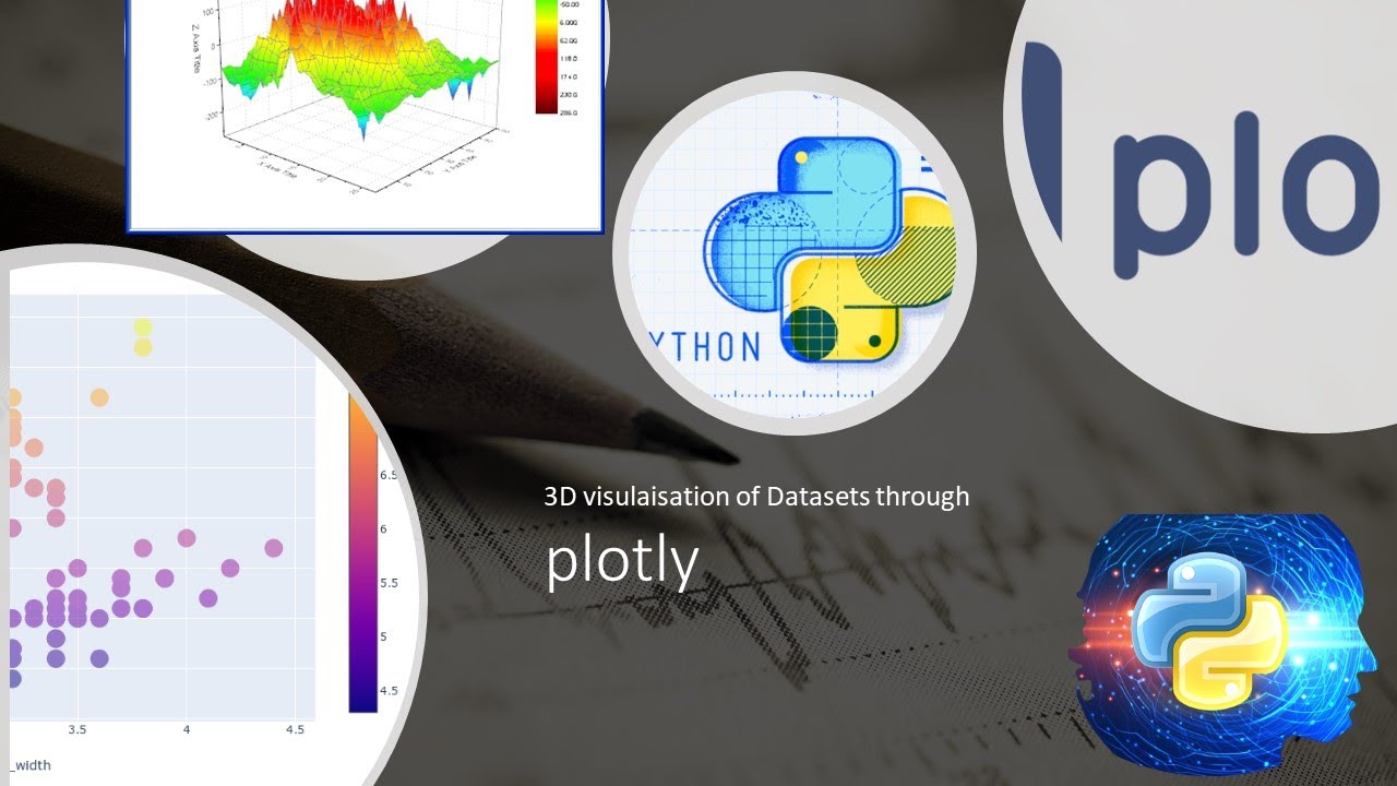 3D visualisation of datasets through plotly package in #python - YouTube