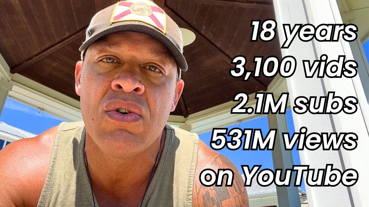 18 years on YouTube, this is what I learned - YouTube