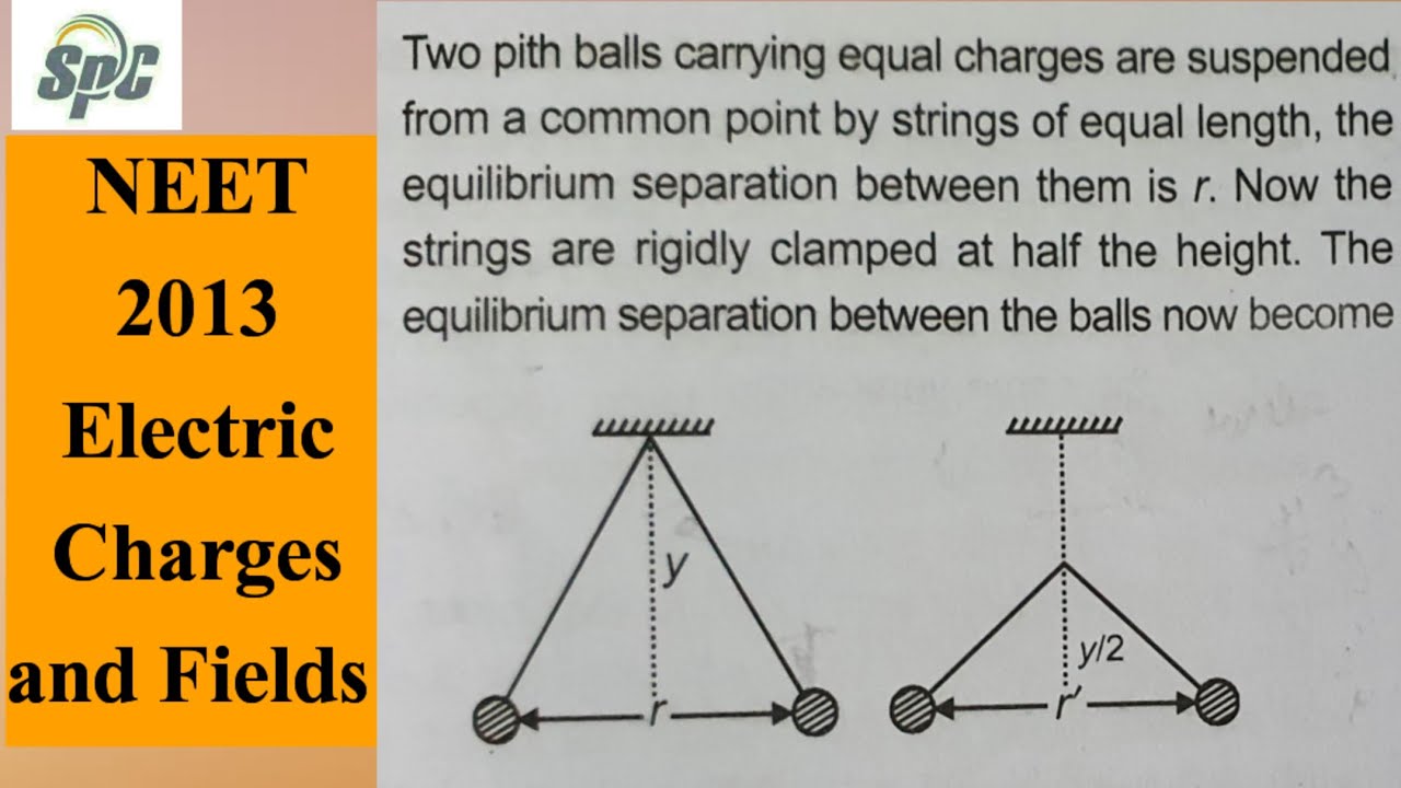 Two pith balls carrying equal charges are suspended from a common point ...