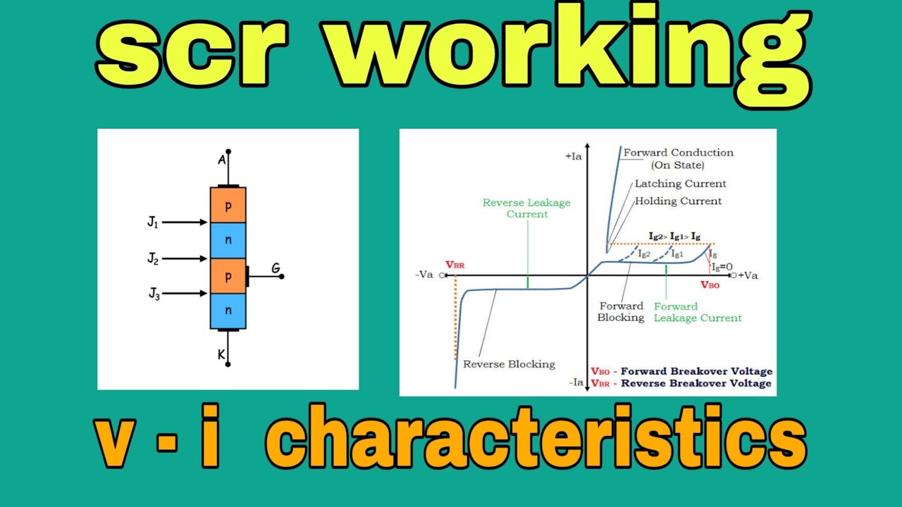 SCR working and its v-i characteristics - YouTube