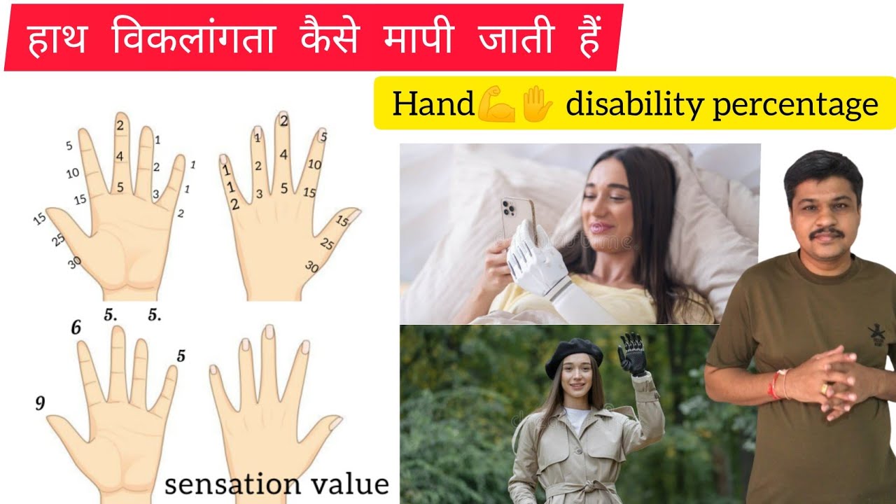 विकलांगता कैसे मापी जाती है | दिव्यांगता प्रमाणपत्र जारी करने संबंधी ...