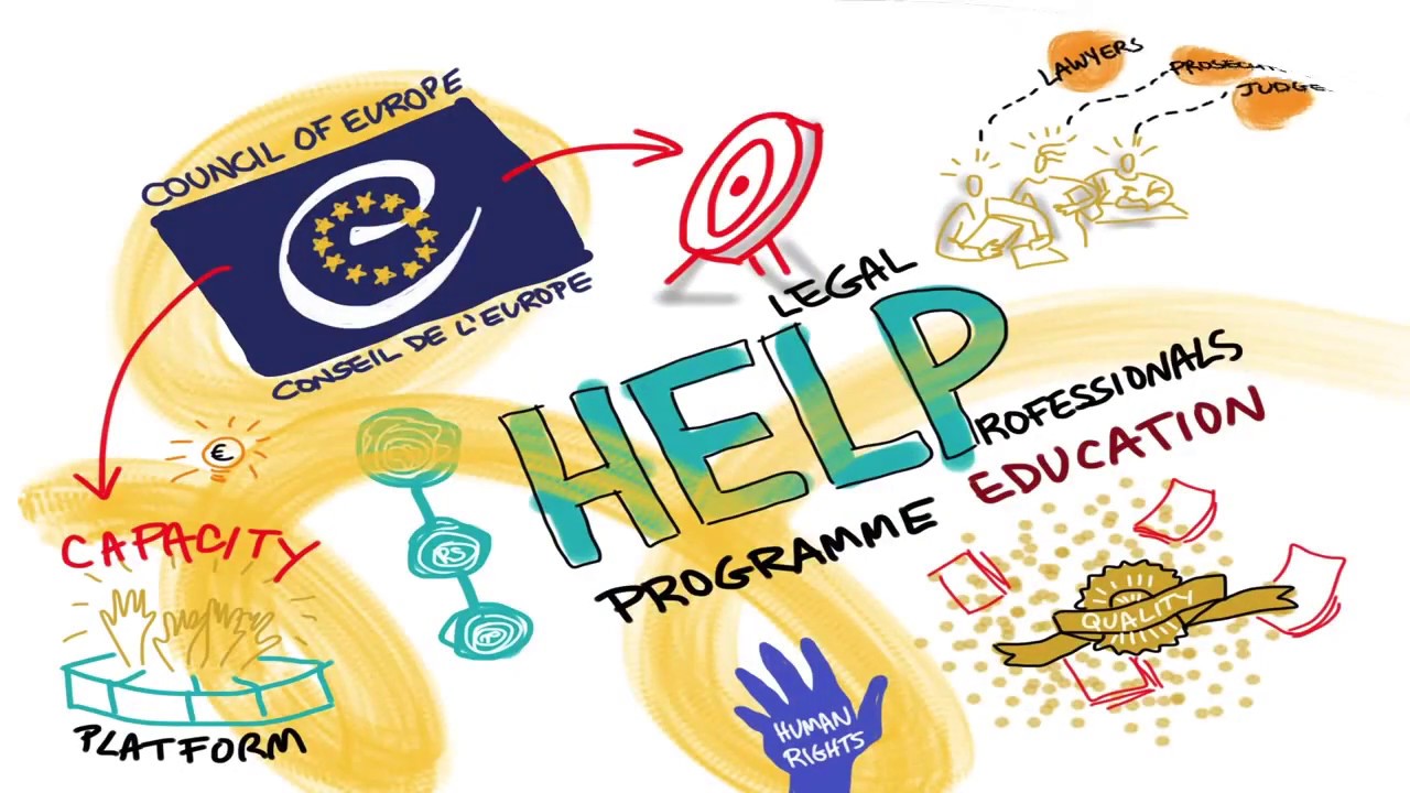What's HELP Programme? - YouTube