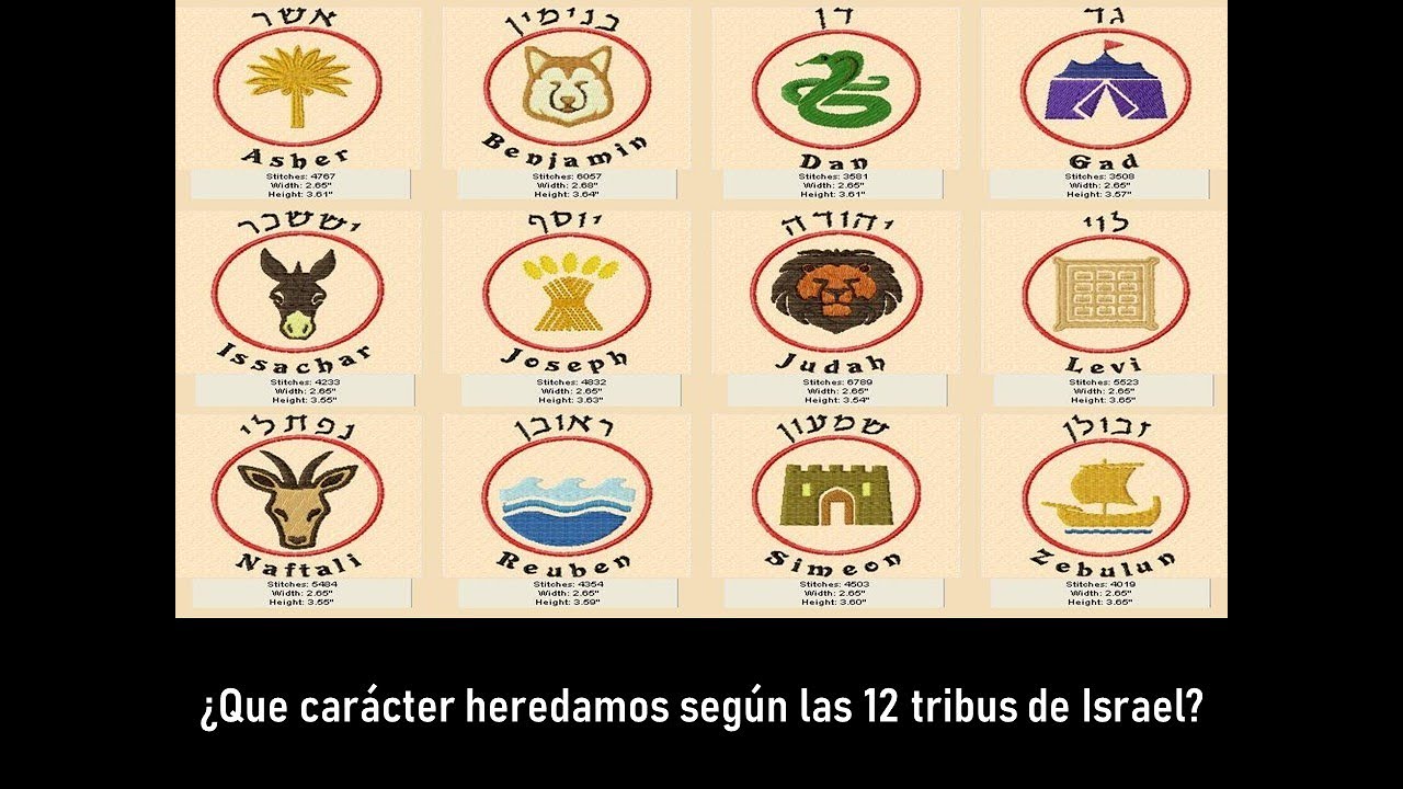 El carácter de las 12 tribus de Israel - YouTube