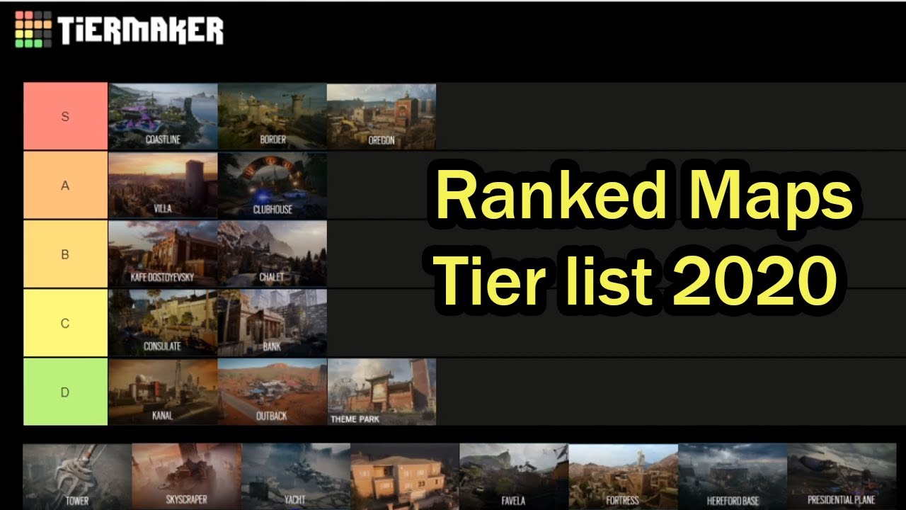 2020 Year 5 Season 3 (Shadow Legacy) Map Tier List | Rainbow Six Siege ...
