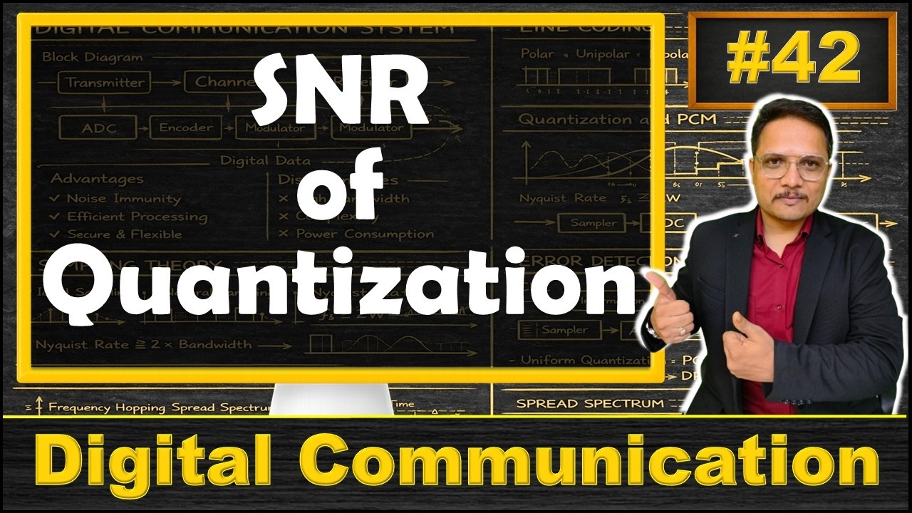 SNR of Quantization Explained | Basics, Definition, and Derivation ...