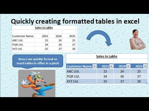 Creating Formatted Tables in MS Excel @AnalysisWithChitrank - YouTube