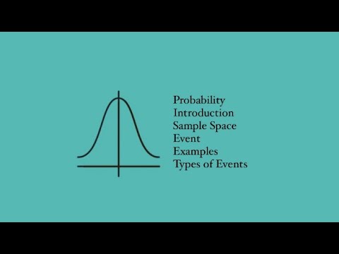 Probability | Sample Spaces | Events | Types of Events | Basics of ...