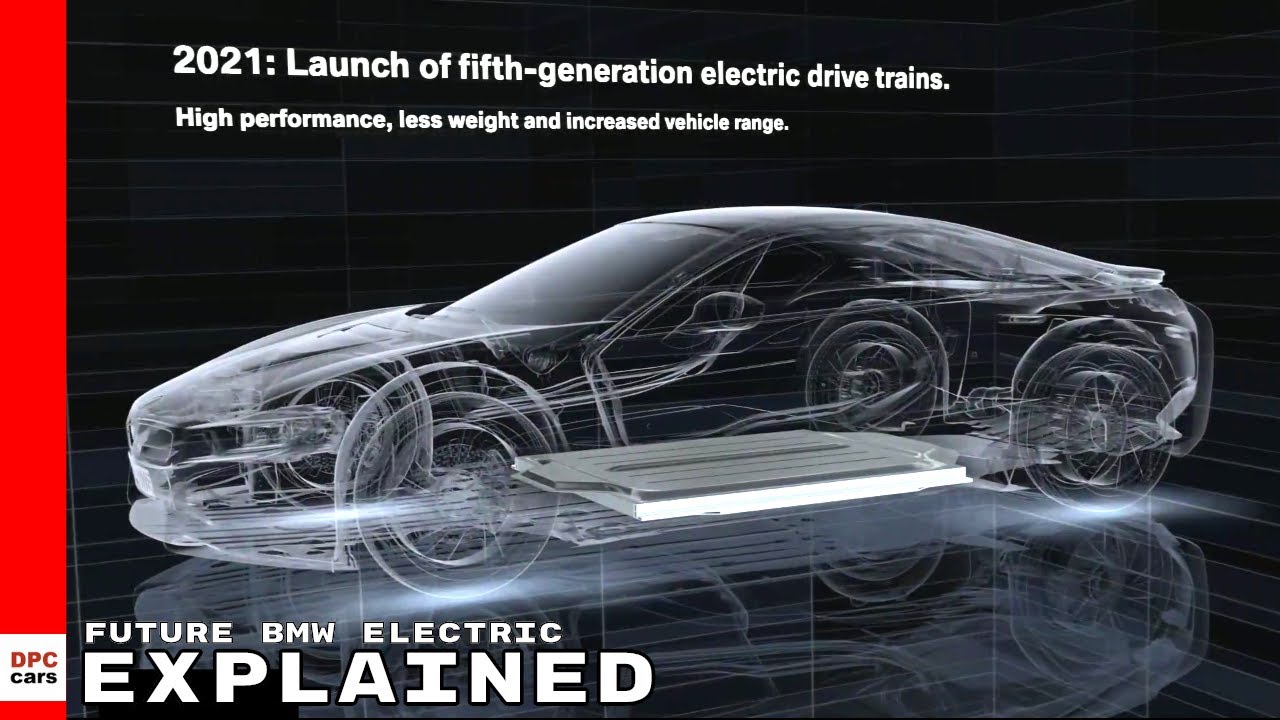 Future BMW Electric Cars Explained - YouTube