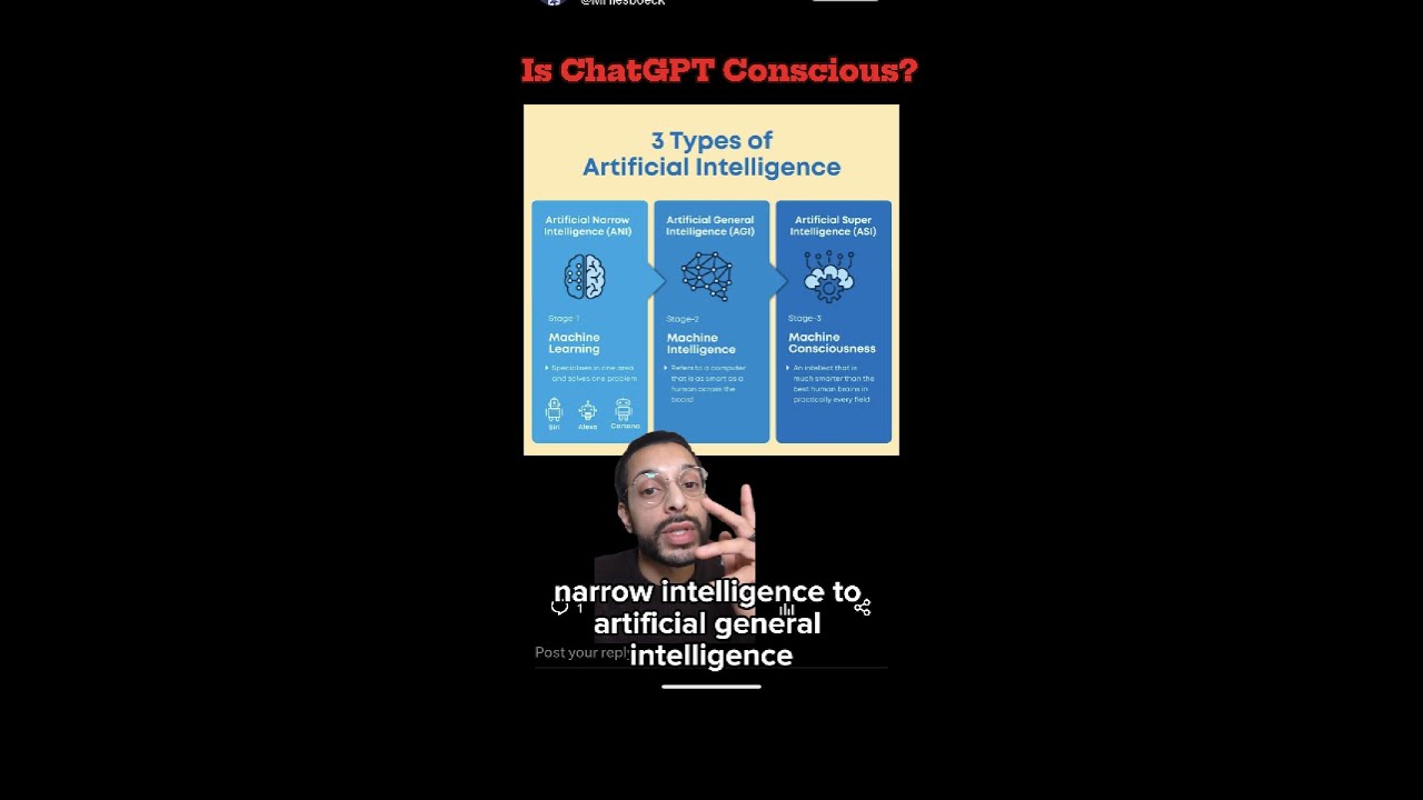 Is ChatGPT Conscious? - YouTube