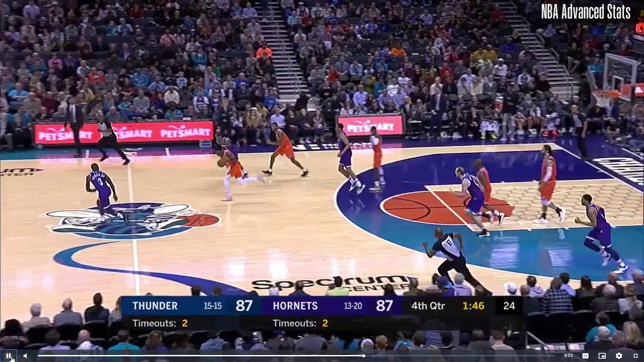 SGA post defense vs. Hornets - YouTube