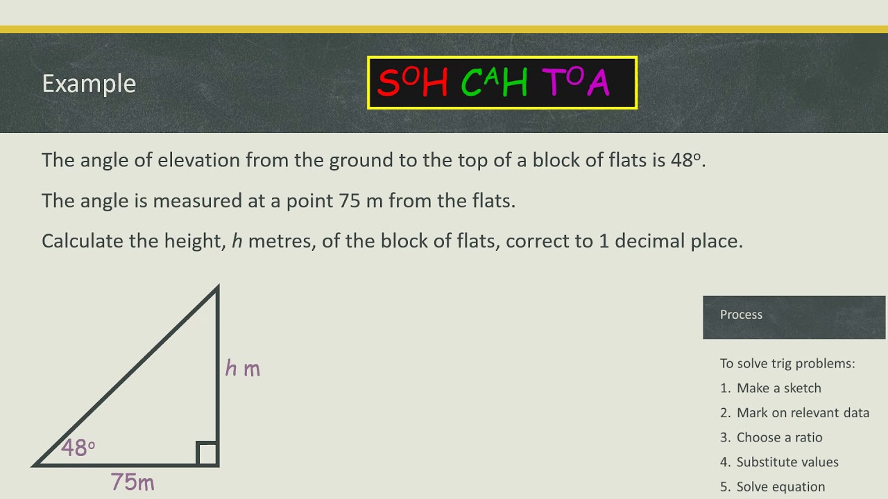 N4 Rel 1.4 Trigonometry 6 Problem solving - YouTube