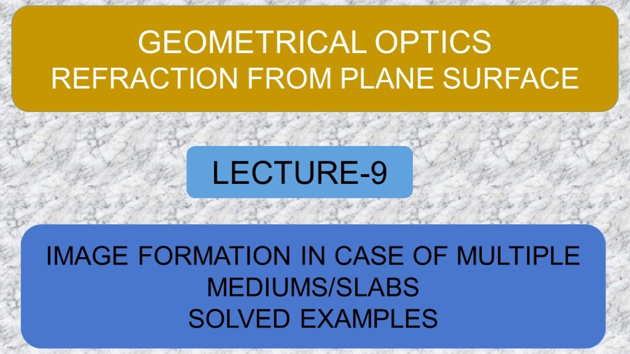 Refraction | Lecture 9 | Image Formation by Refraction Through Multiple ...
