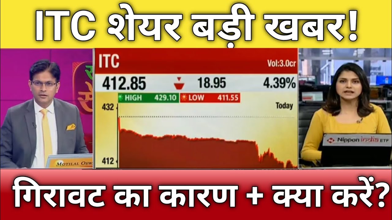 🔴ITC share letest news today | ITC share anelysis | ITC share next ...
