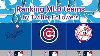 Ranking MLB Teams by Their Number of Twitter Followers by @Daily ...