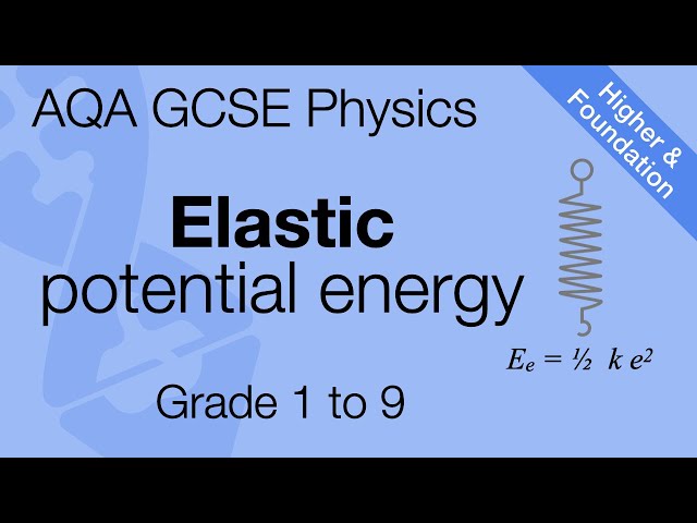 Elastic Potential Energy Gcse Aqa